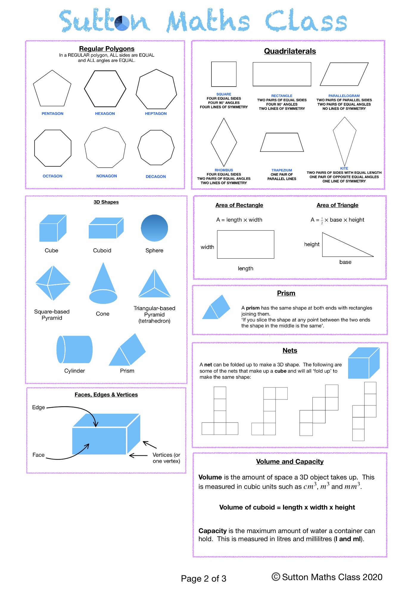 Year 5 Revision Notes – 11+ Maths & NVR Tuition Sutton Coldfield